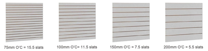 MDF Slatwall Panels / Slotted MDF with Strips and Hooks from China ...